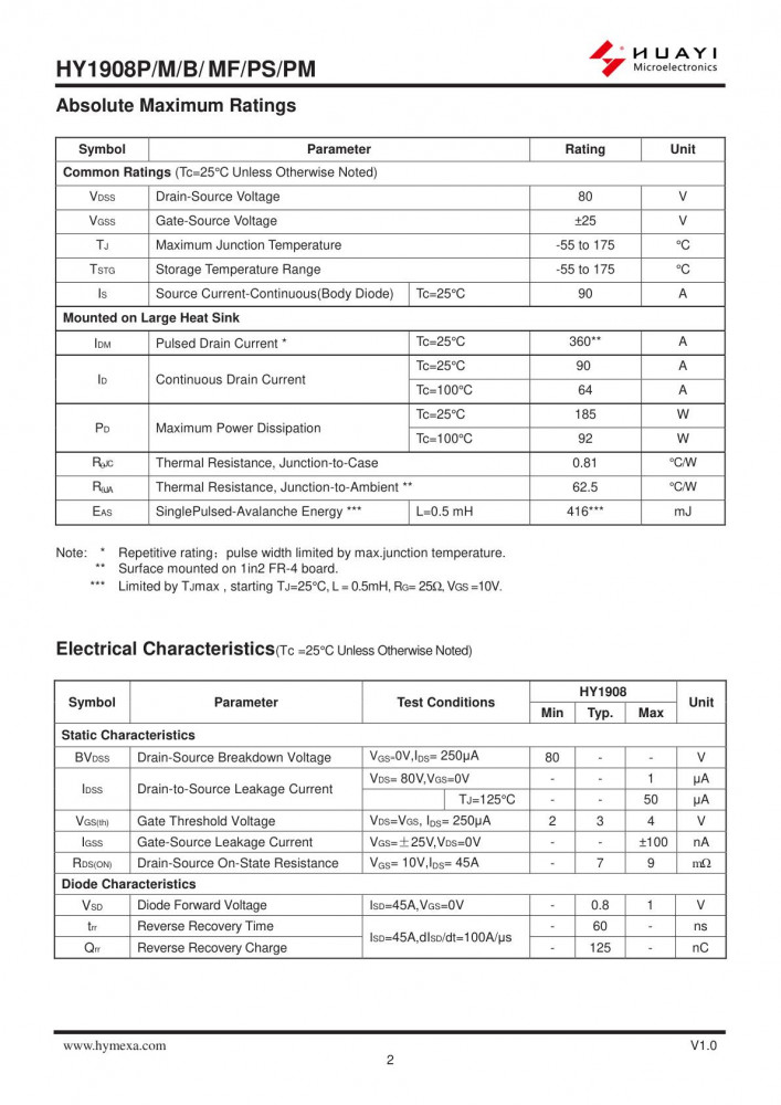 HY1908P datasheet page 2