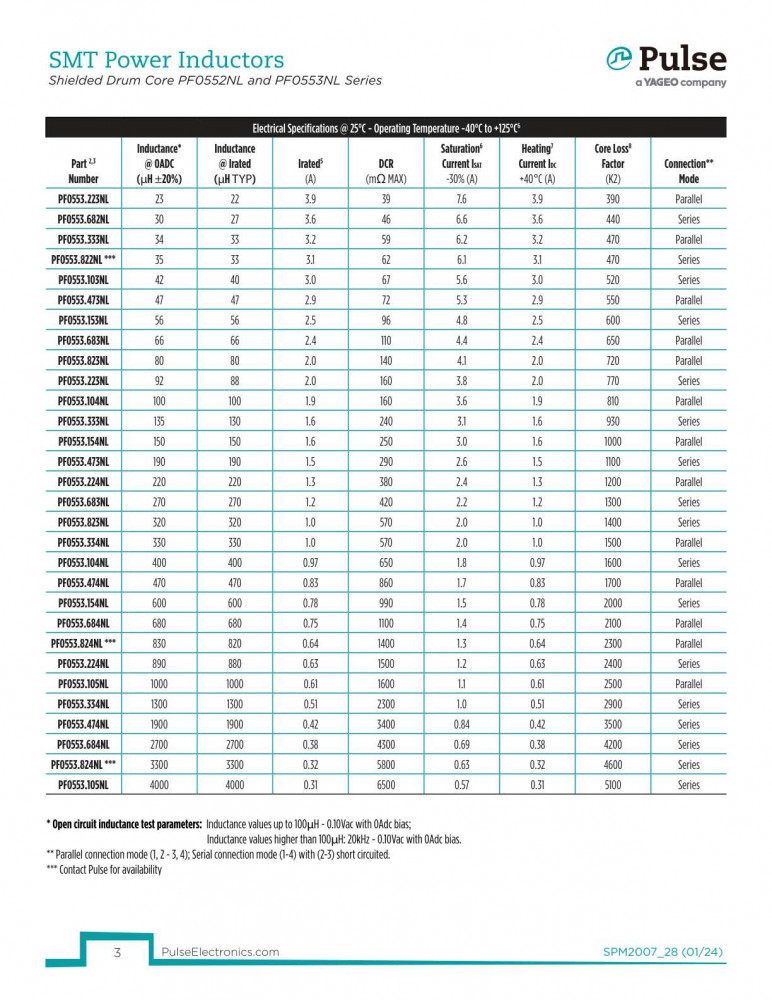 PF0553 datasheet page 3