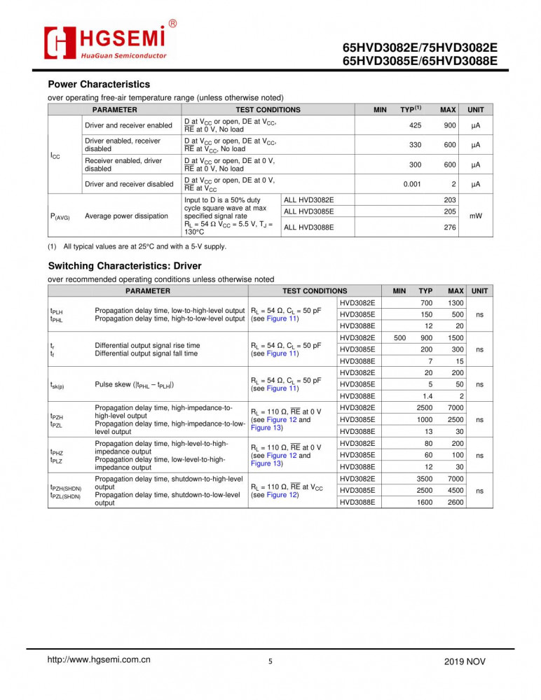 SN65HVD3085E technical document page 5