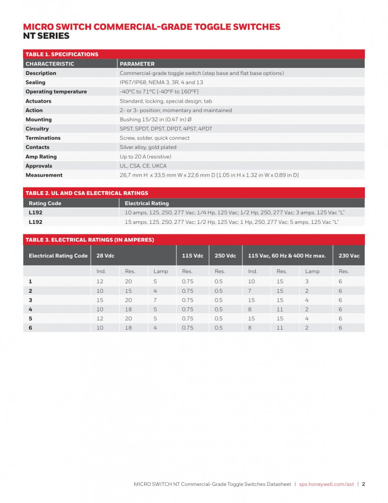 Honeywell NT Series documentation page 2
