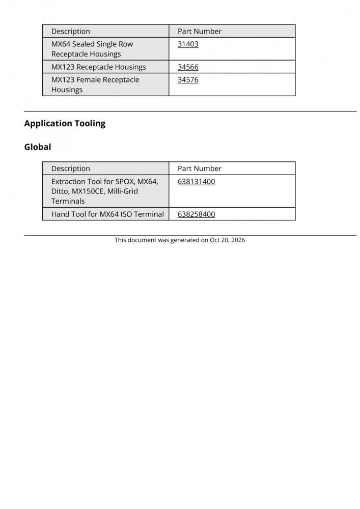 Product document page 3