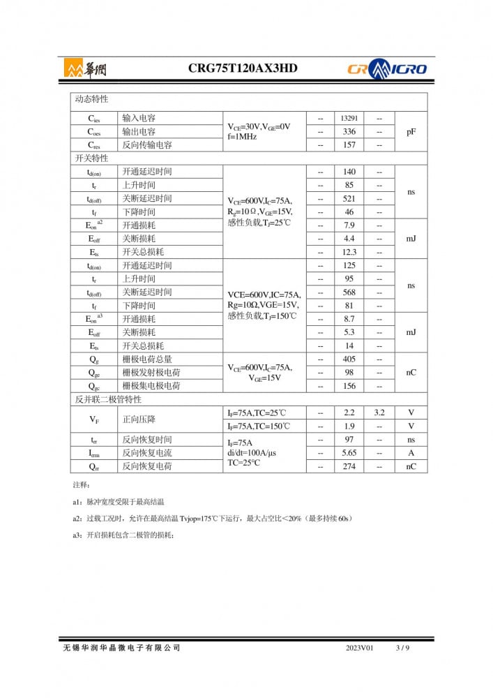 CRG75T120AX3HD datasheet page 3