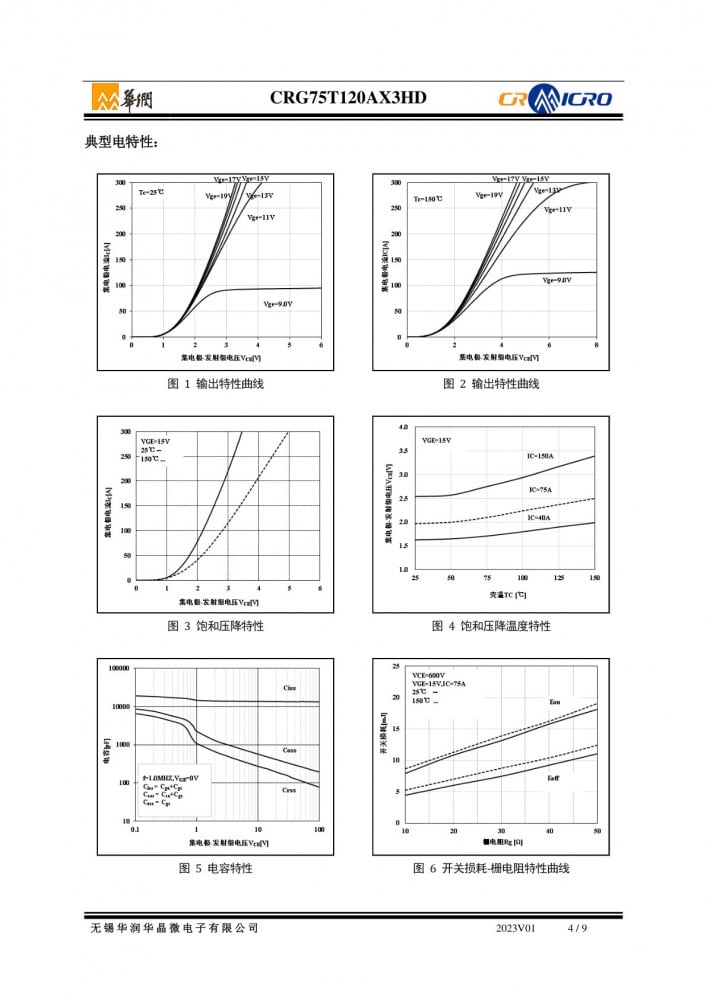 CRG75T120AX3HD datasheet page 4