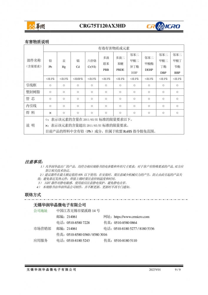 CRG75T120AX3HD datasheet page 9