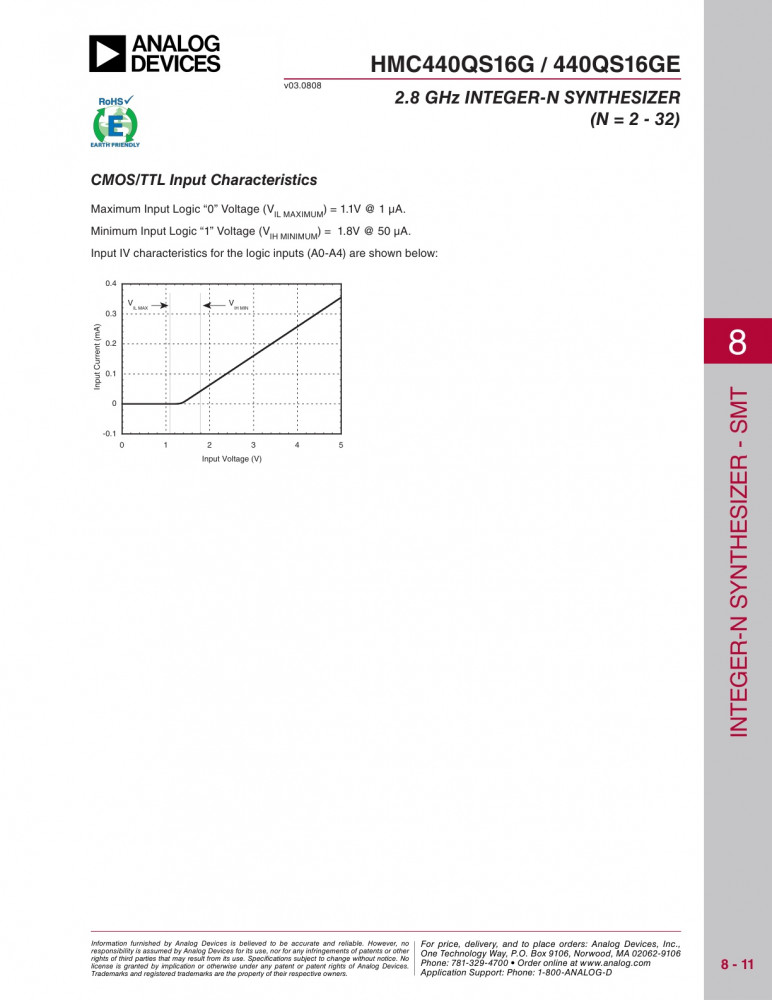 HMC440QS16GE datasheet page 10