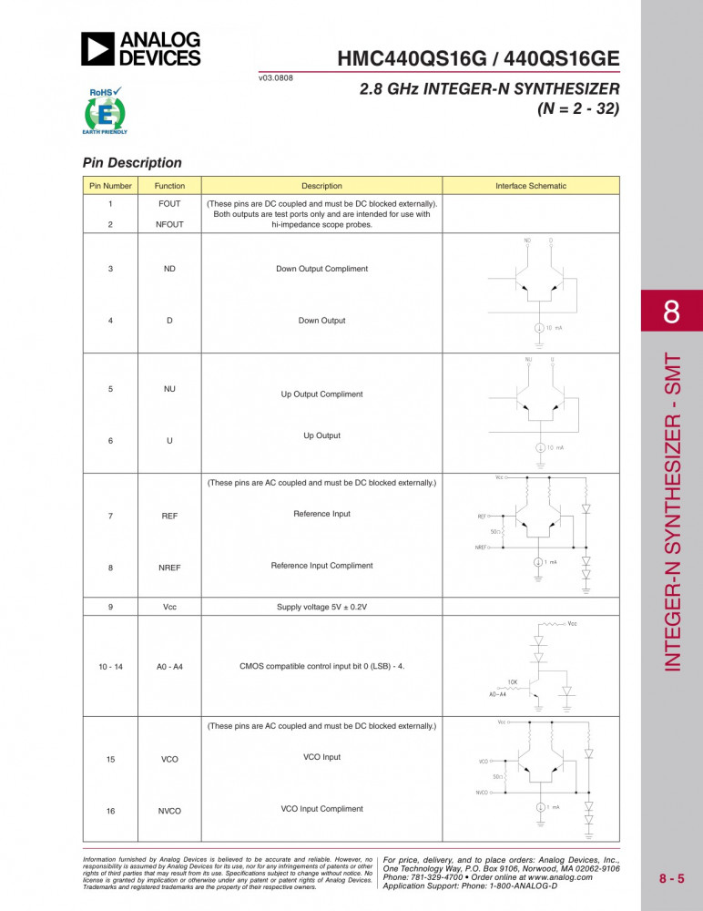 HMC440QS16GE datasheet page 4