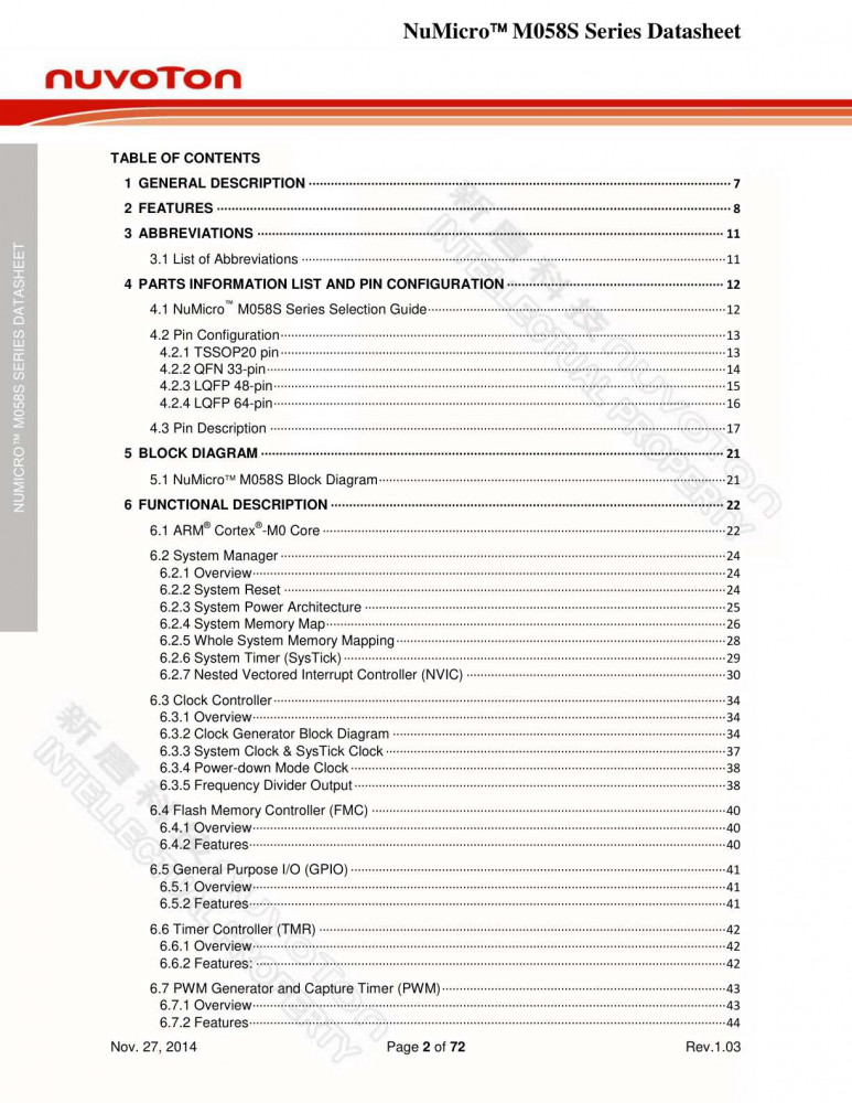 NT-M058SF datasheet page 2