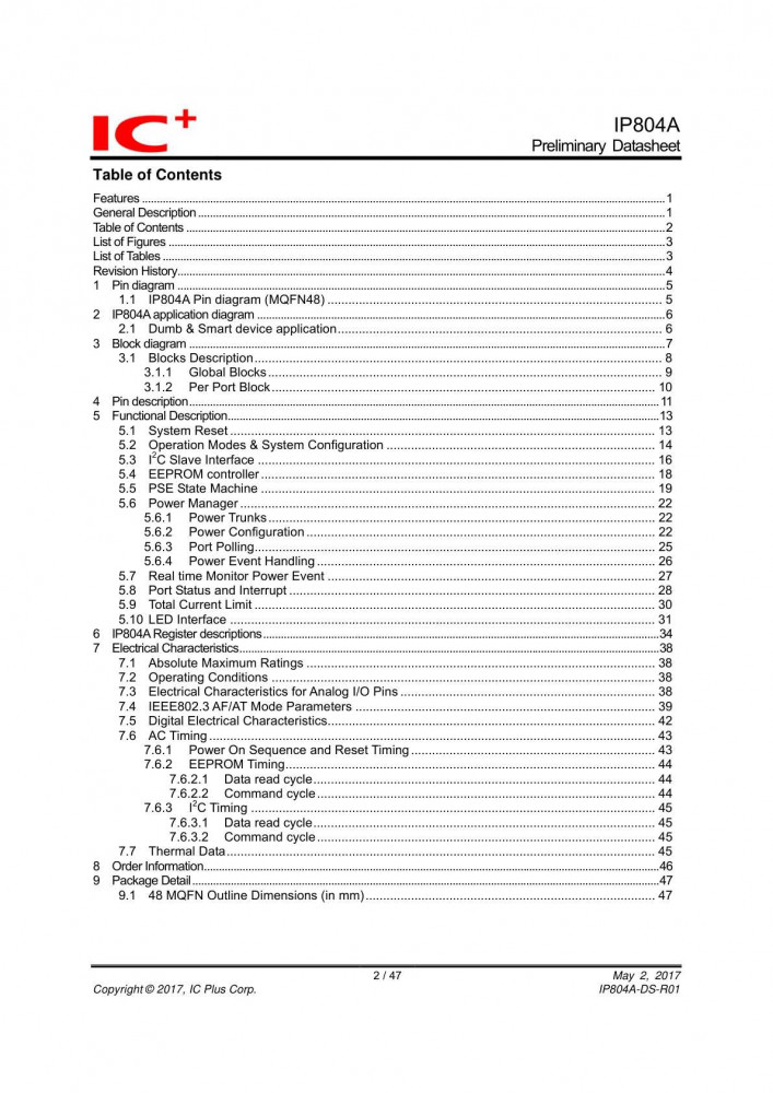 IP804A datasheet page 2