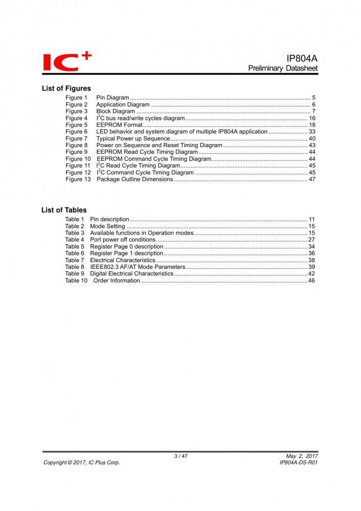 IP804A datasheet page 3