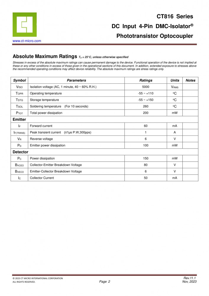 CT816 datasheet page 2