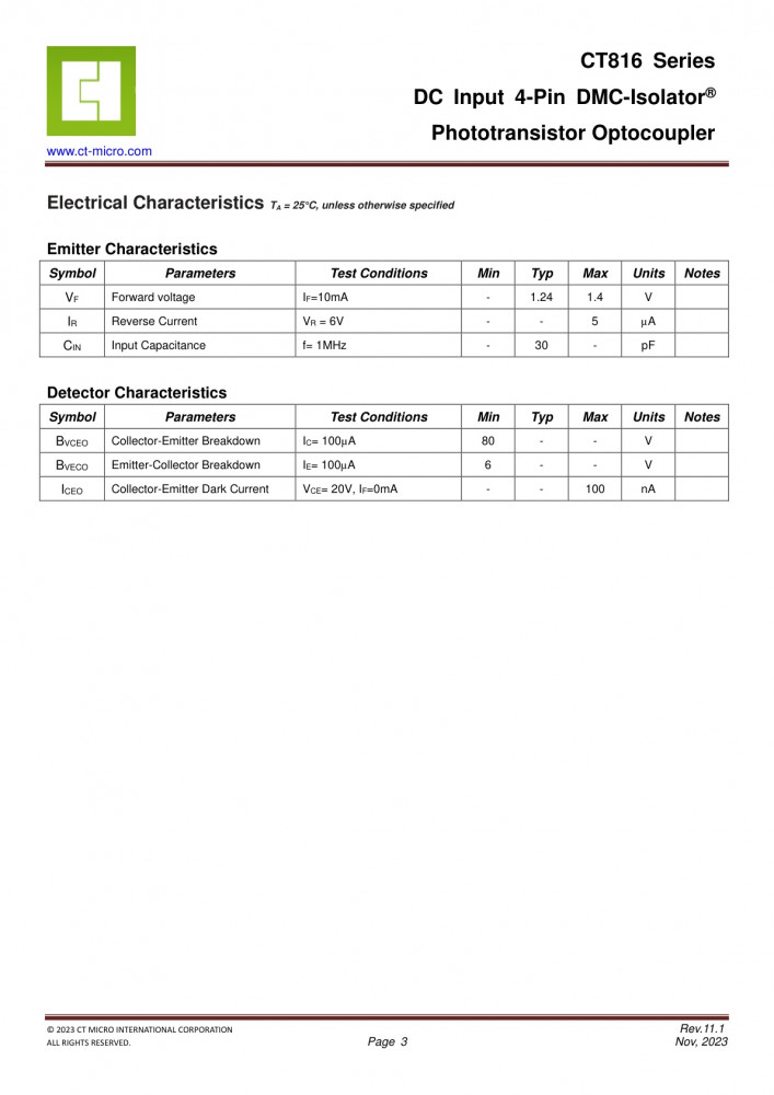 CT816 datasheet page 3
