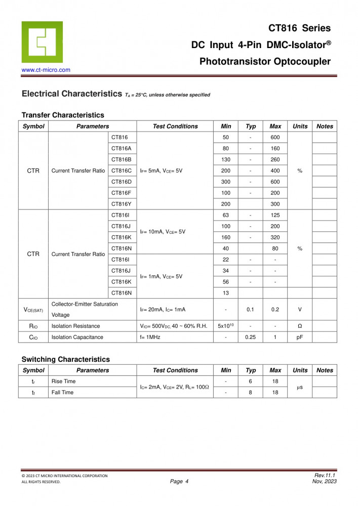 CT816 datasheet page 4