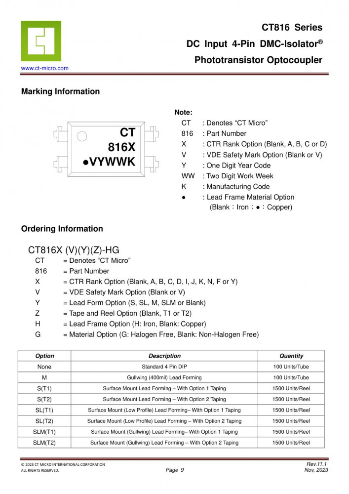 CT816 datasheet page 9