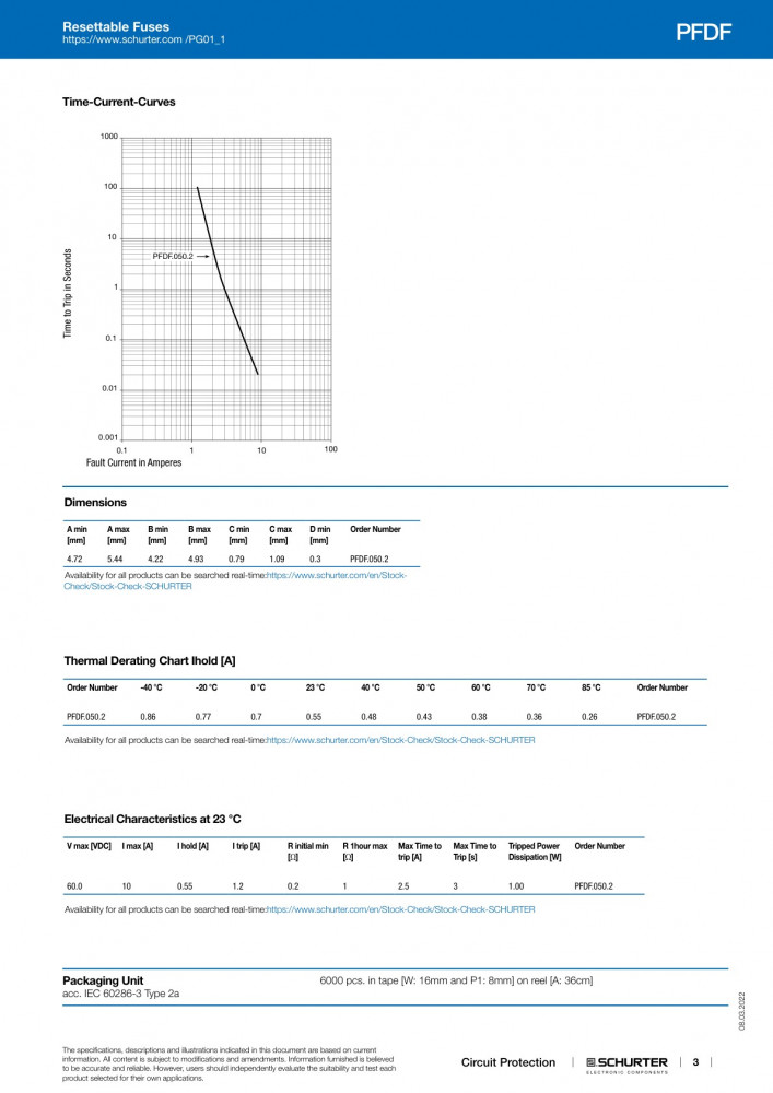PFDF.050.2 technical document page 3