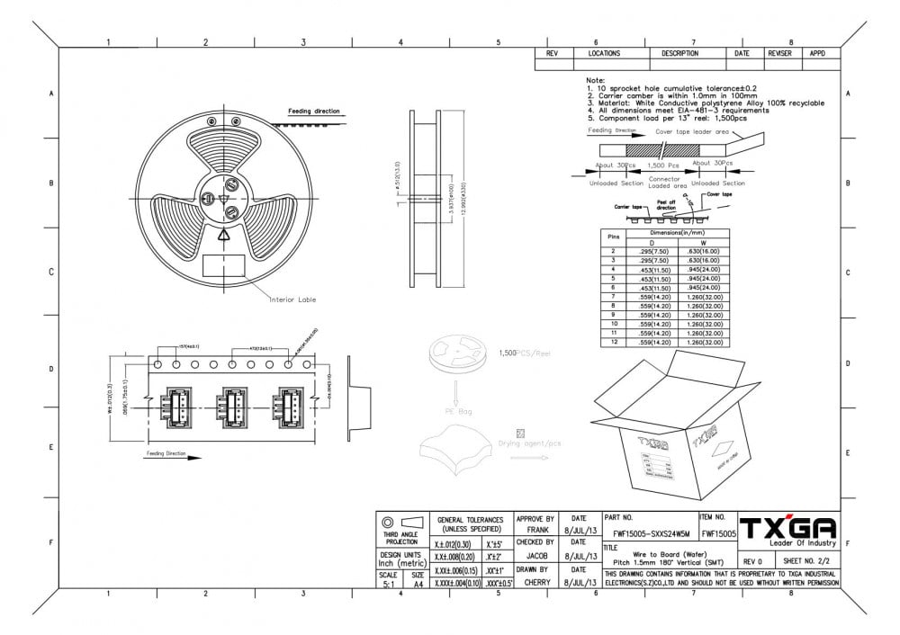 TXGA FWF15005 recommended PCB layout