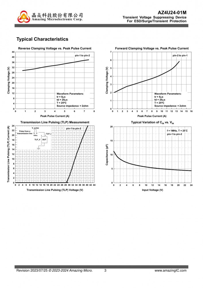 AZ4U24-01M technical document page 3