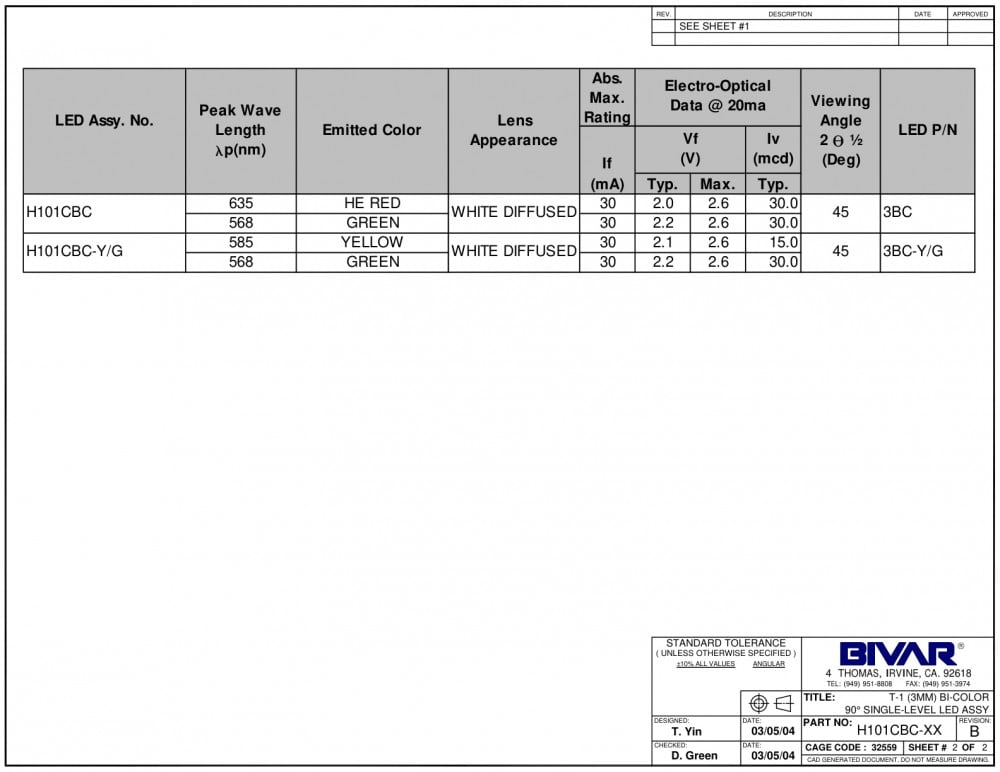 BIVAR H101CBC-Y/G technical document page 2