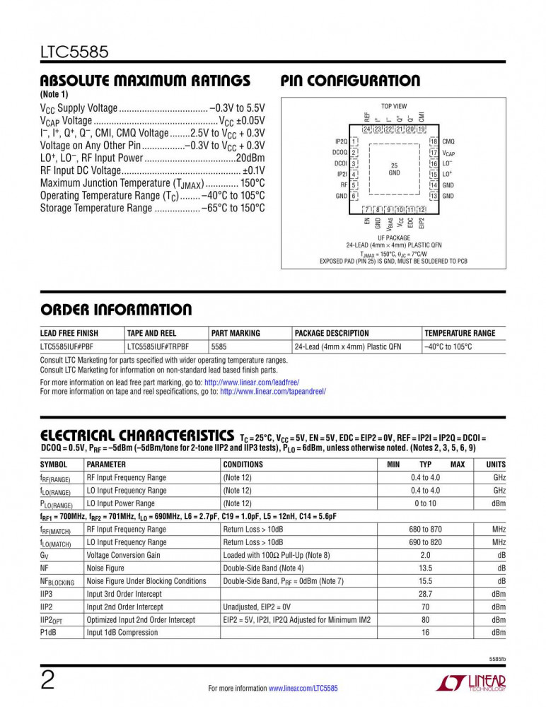 LTC5585 datasheet page 2