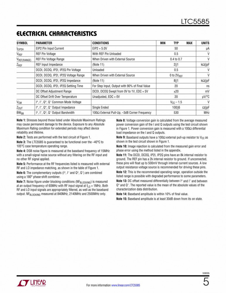 LTC5585 datasheet page 5