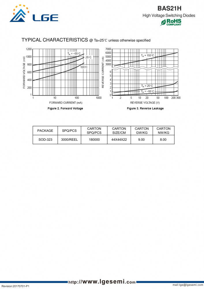 LGE BAS21H datasheet page 2
