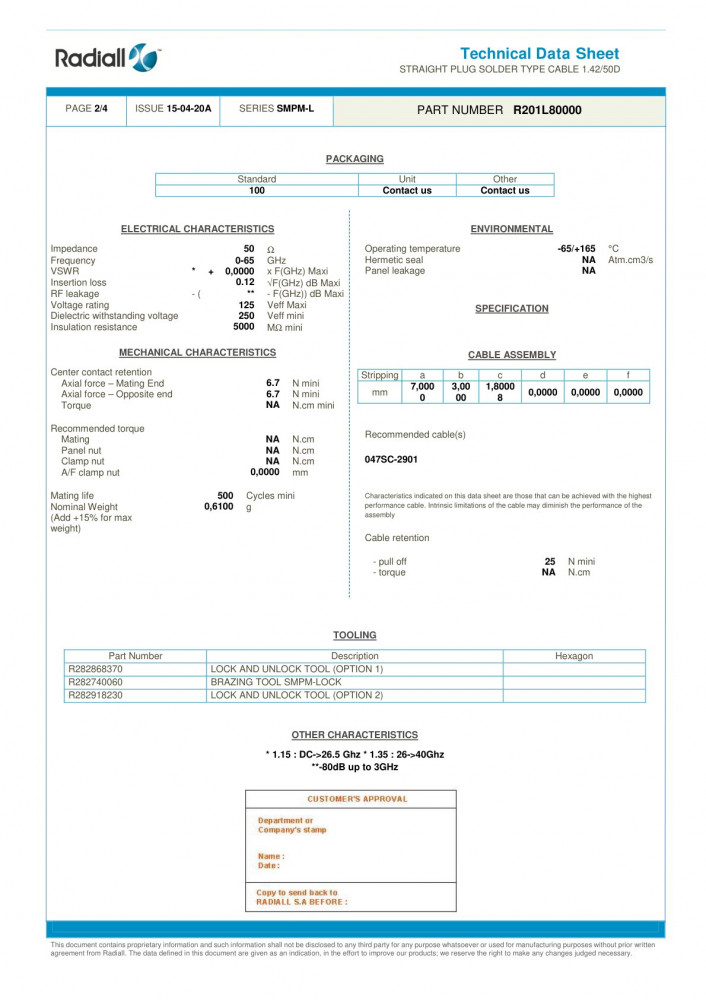 R201L80000 datasheet page 2: electrical, mechanical, environmental, and cable data
