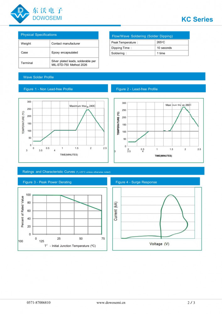 DOWO KC-170C datasheet page 2