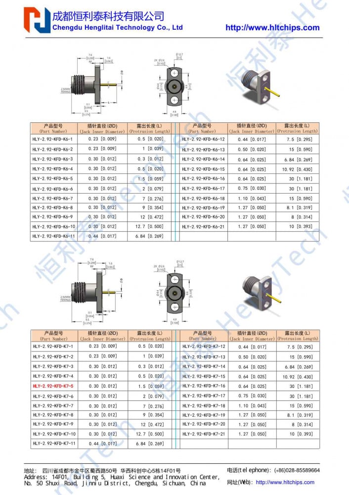 HenryTech 2.92 mm connector specification page 2