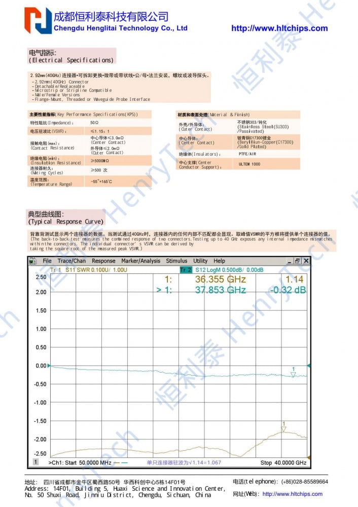 HenryTech 2.92 mm connector specification page 3