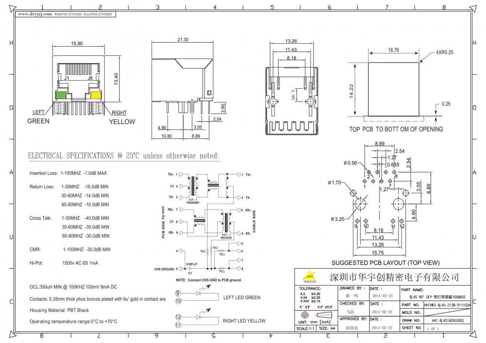 HOAUC HYCW55-RJ45-213B-911103A product drawing