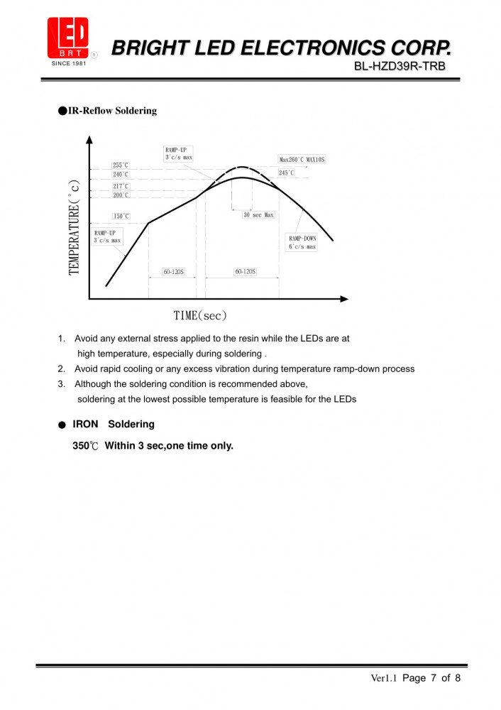 BL-HZD39R-TRB datasheet page 7