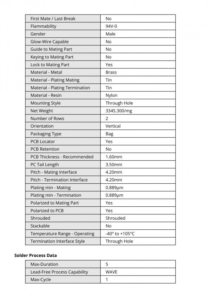 39310120 technical document page 3
