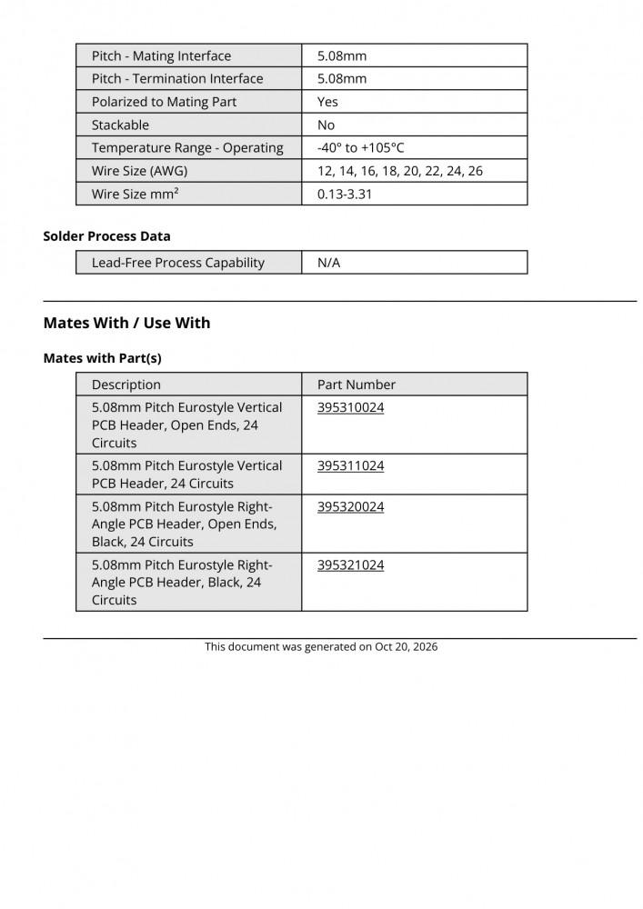 ESE Eurostyle terminal block specification, page 3