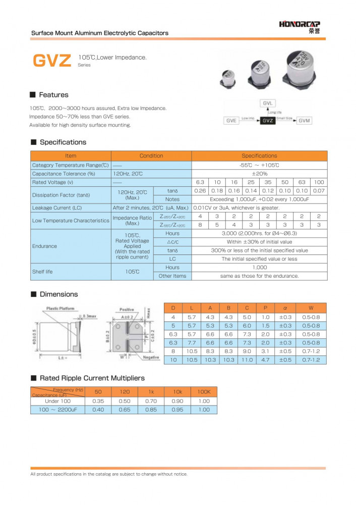 Honor Elec GVZ datasheet page 1