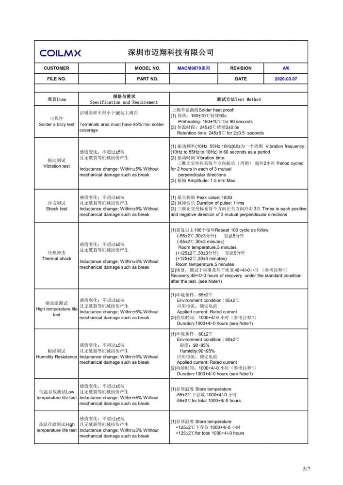 MACM9070-301 technical document page 5