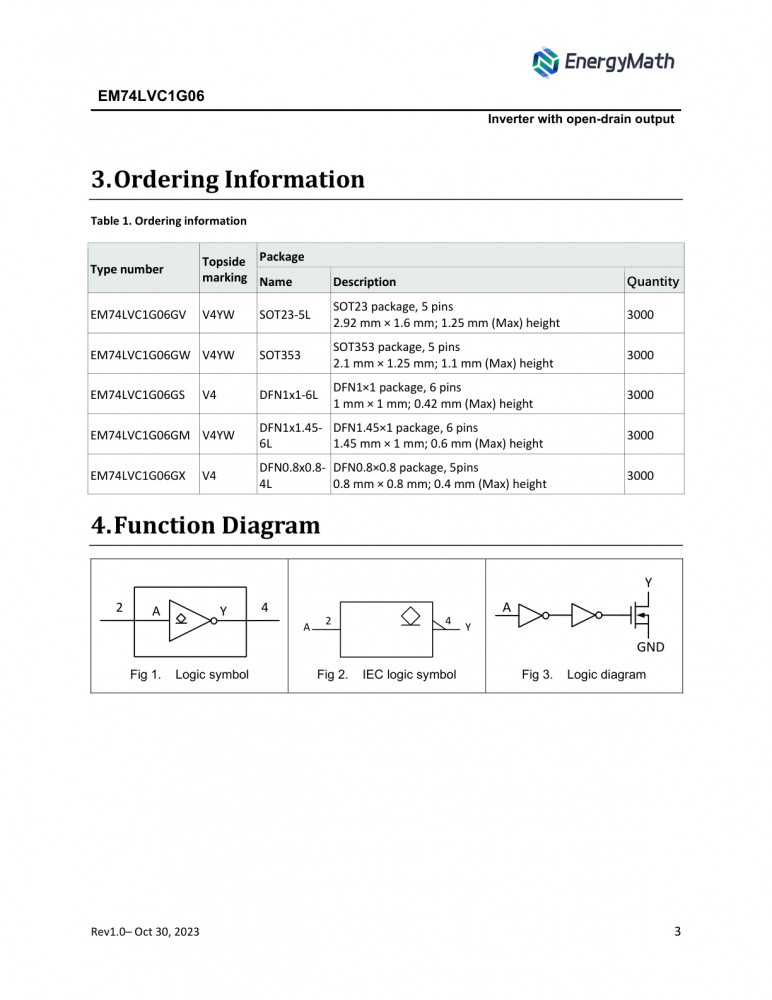EM74LVC1G06GW datasheet page 3