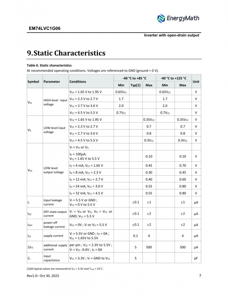 EM74LVC1G06GW datasheet page 7