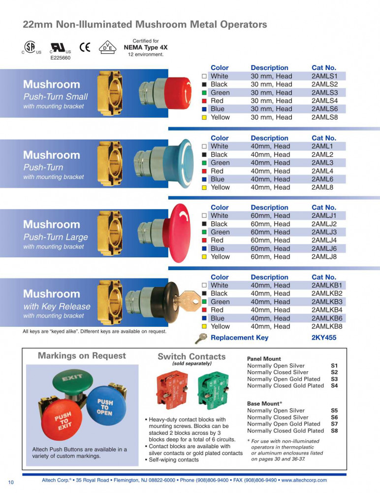 Altech ADW catalogue page 10