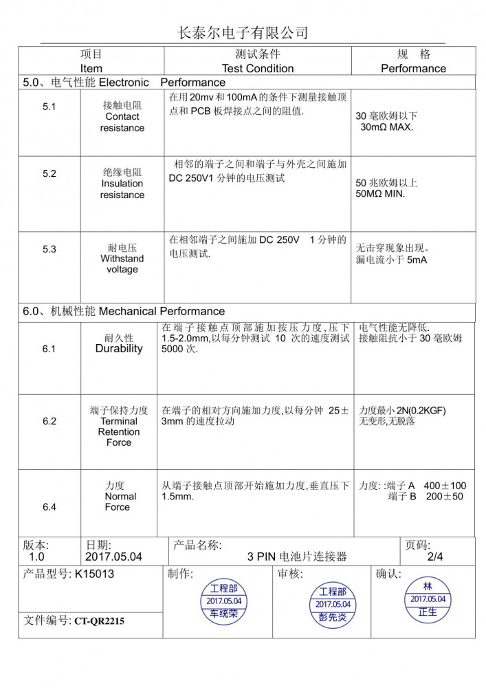 CTR K15013 technical document page 2