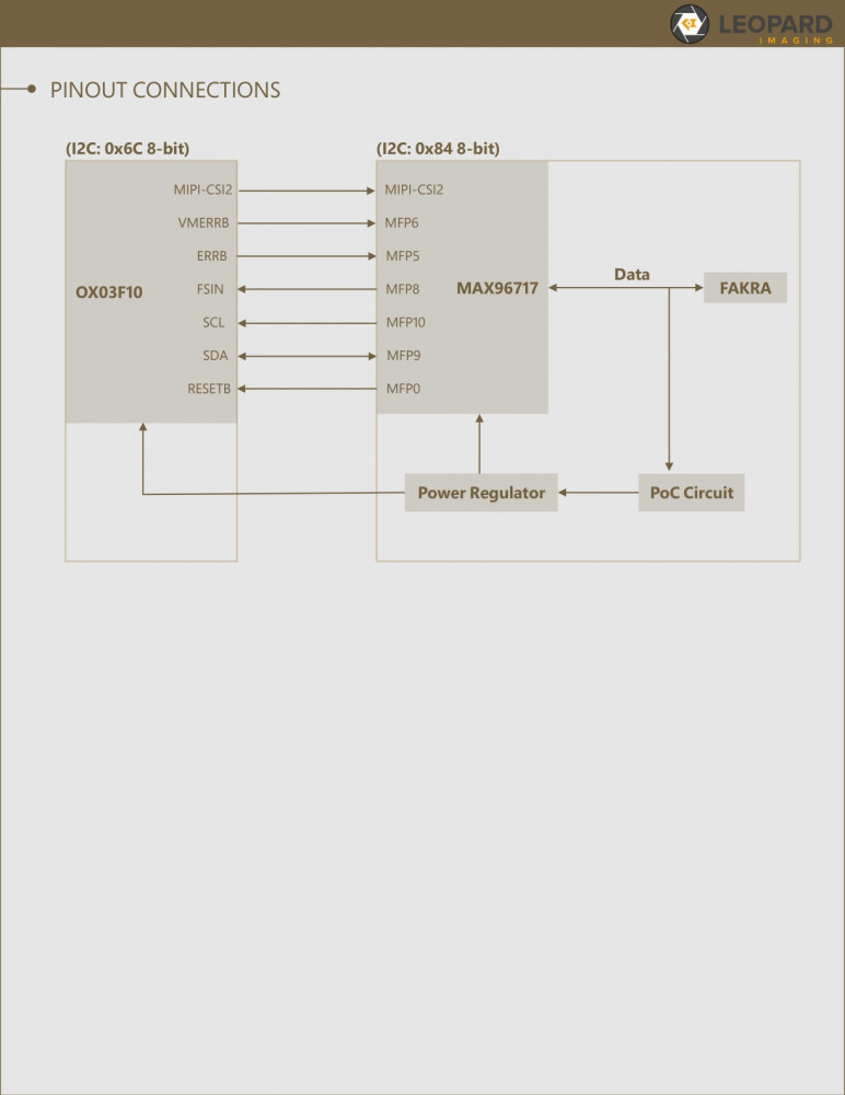 Supplied technical document page 5