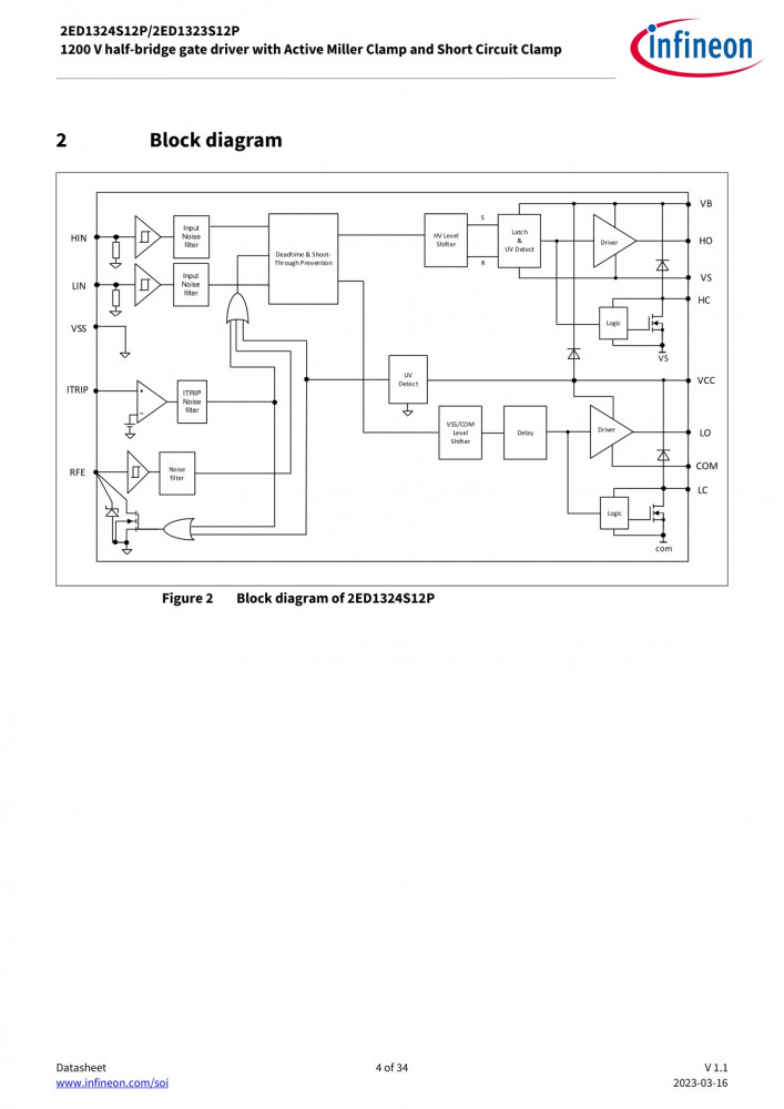 2ED1323S12PXUMA1 datasheet page 4