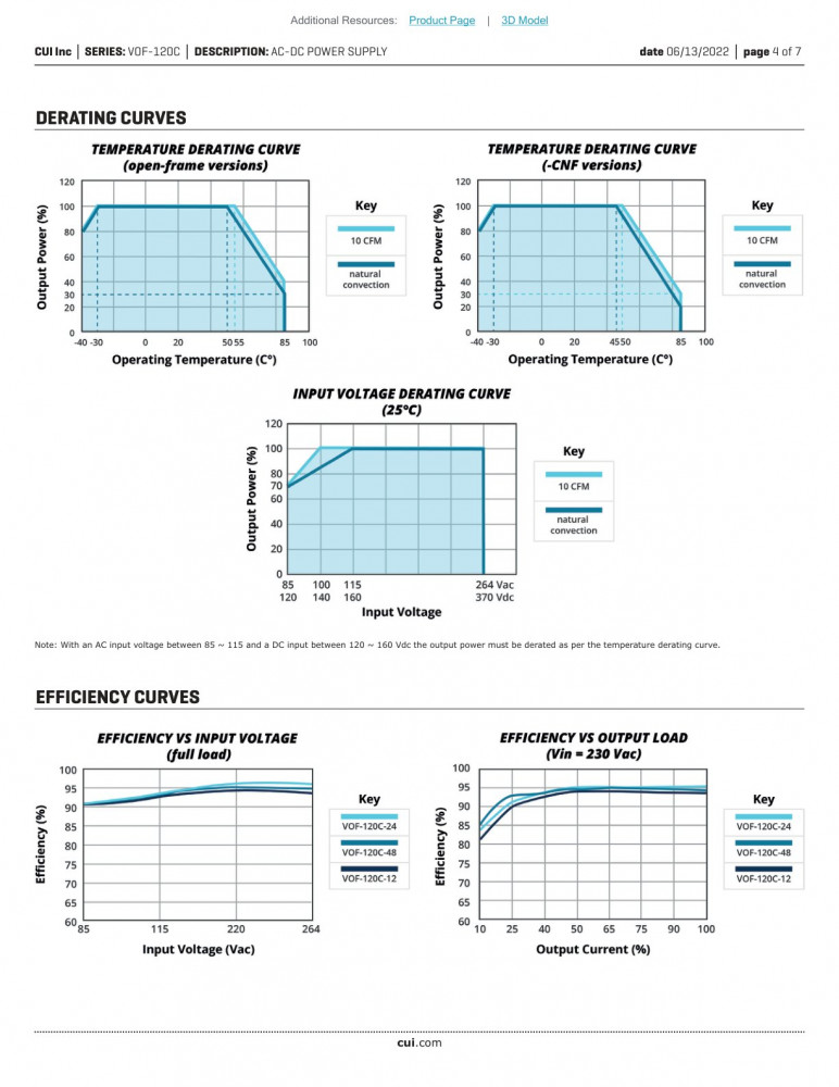VOF-120C series datasheet page 4