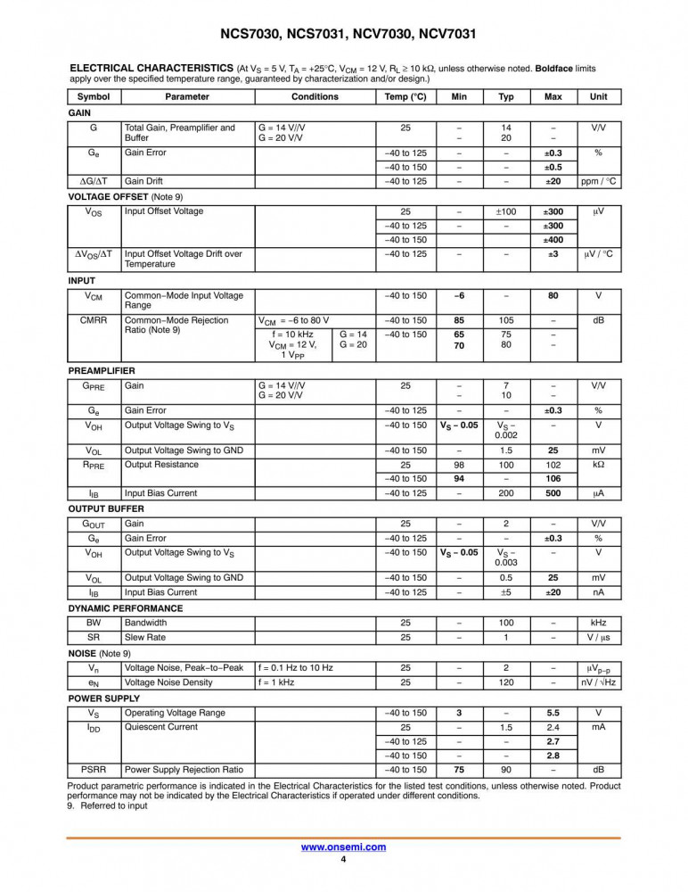 NCS7031 technical document page 4