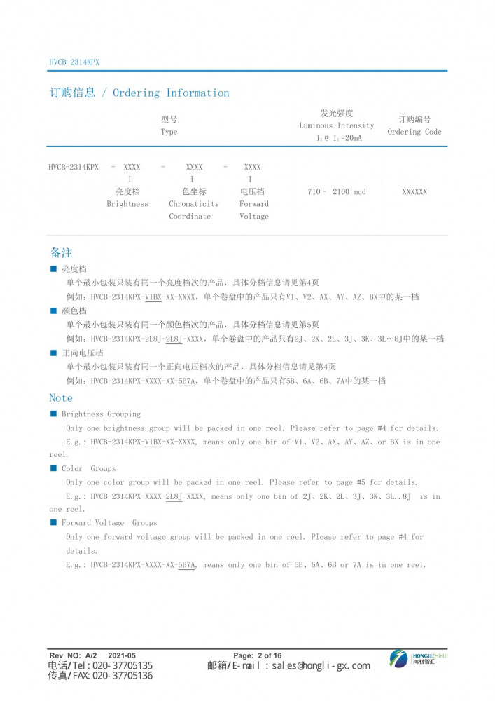 HVCB-2314KPX datasheet page 2