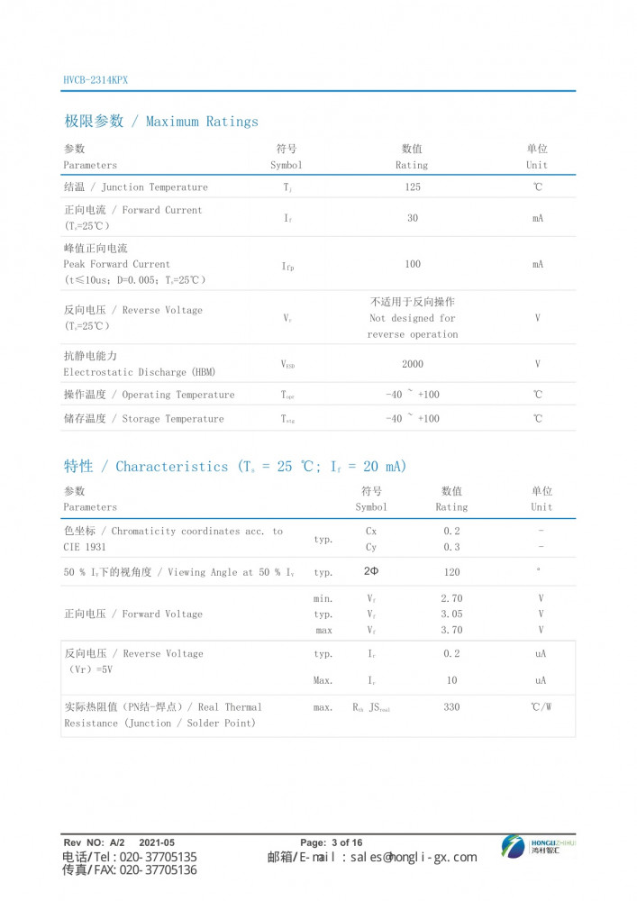 HVCB-2314KPX datasheet page 3