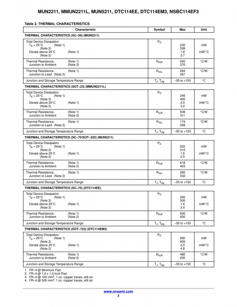 DTC114EET1G datasheet page 3