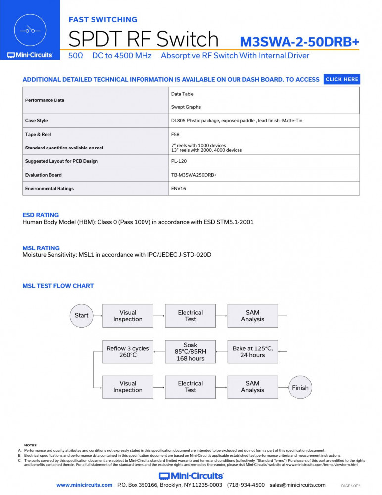 M3SWA-2-50DRB+ datasheet page 5