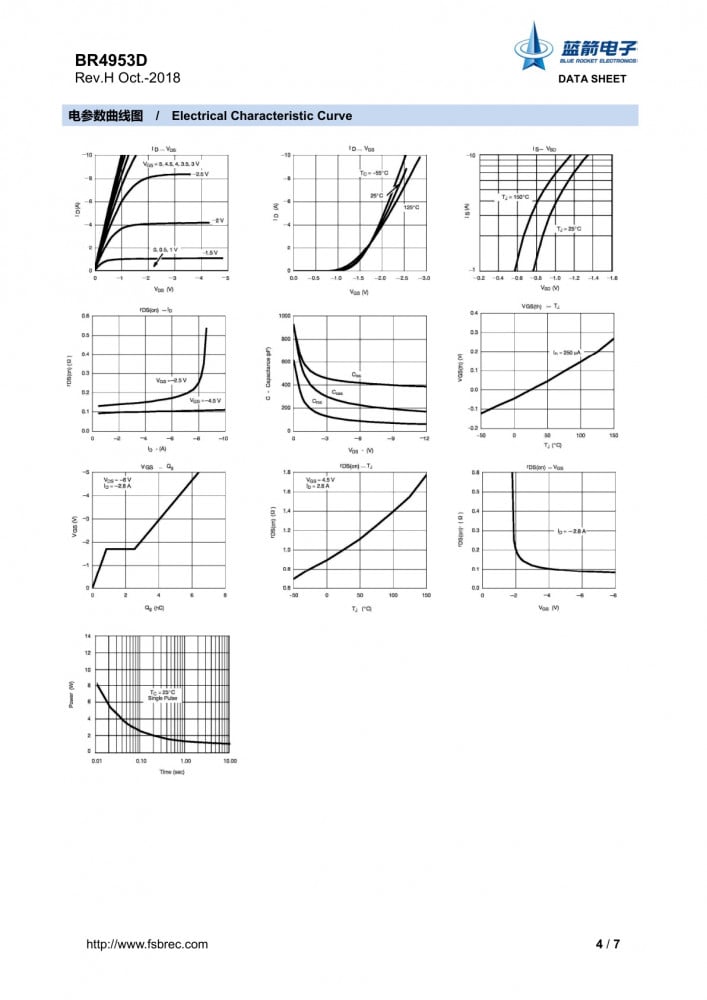 BR4953D-A datasheet page 4