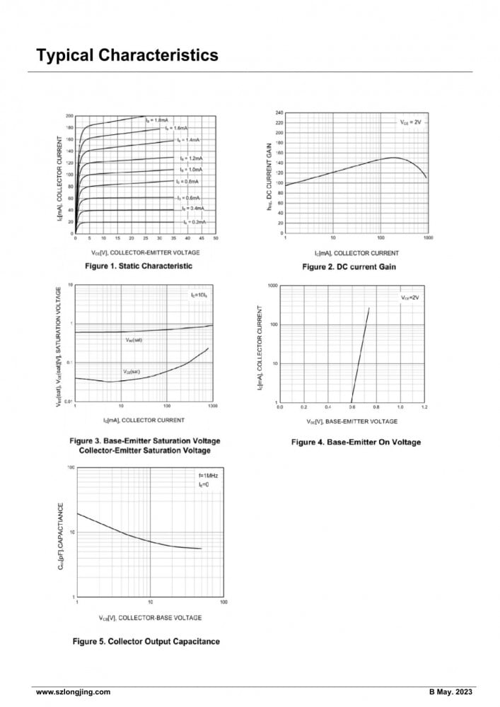 C1008Y338 datasheet page 2