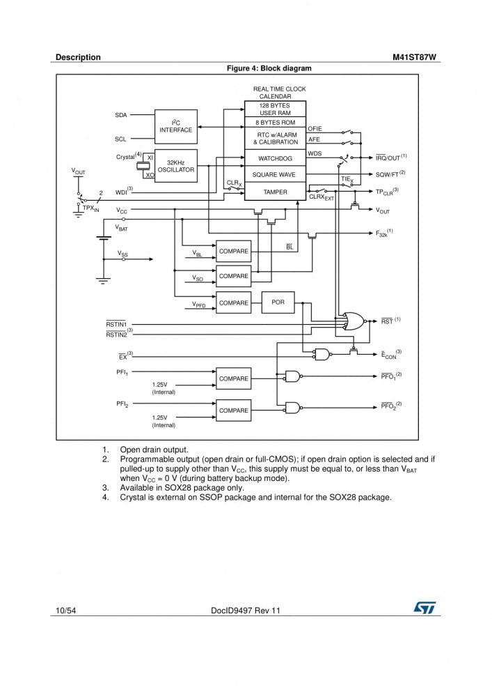 M41ST87WMX6TR datasheet page 10