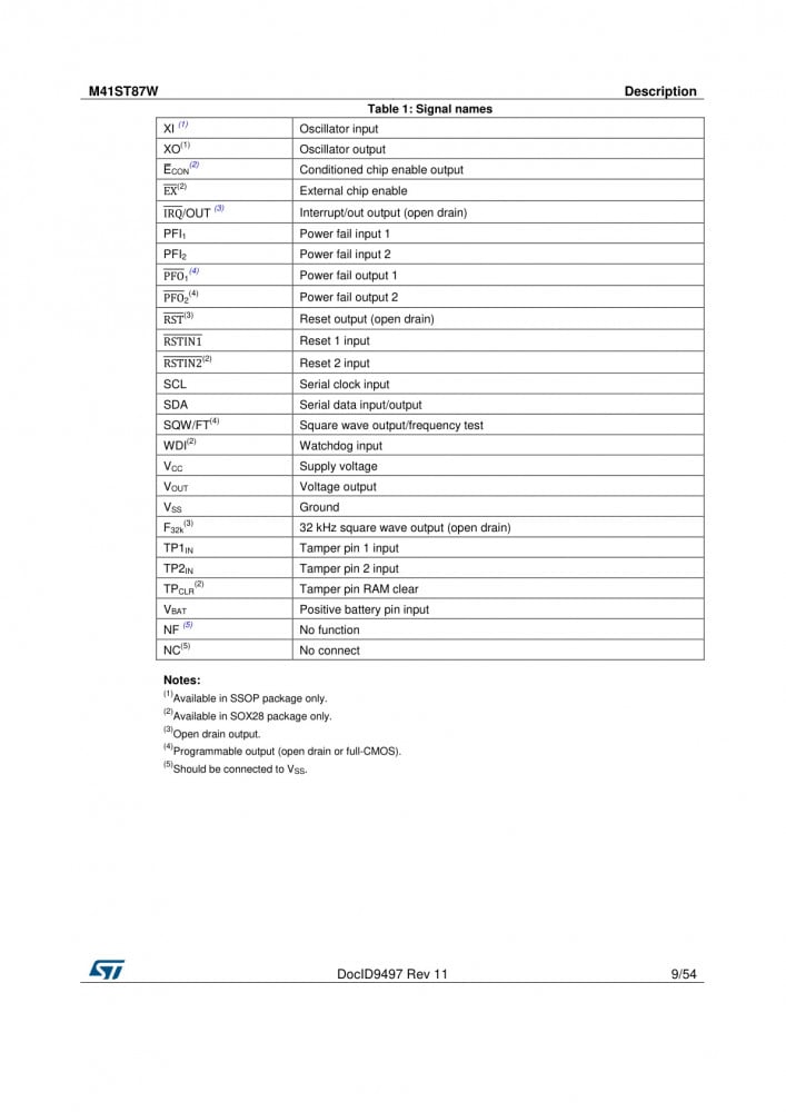 M41ST87WMX6TR datasheet page 9